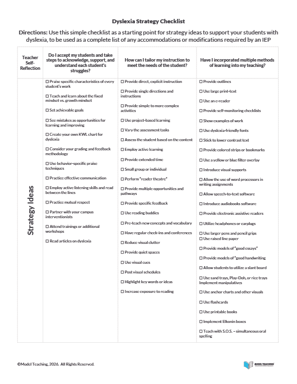 Understanding Students with Reading Struggles - Model Teaching